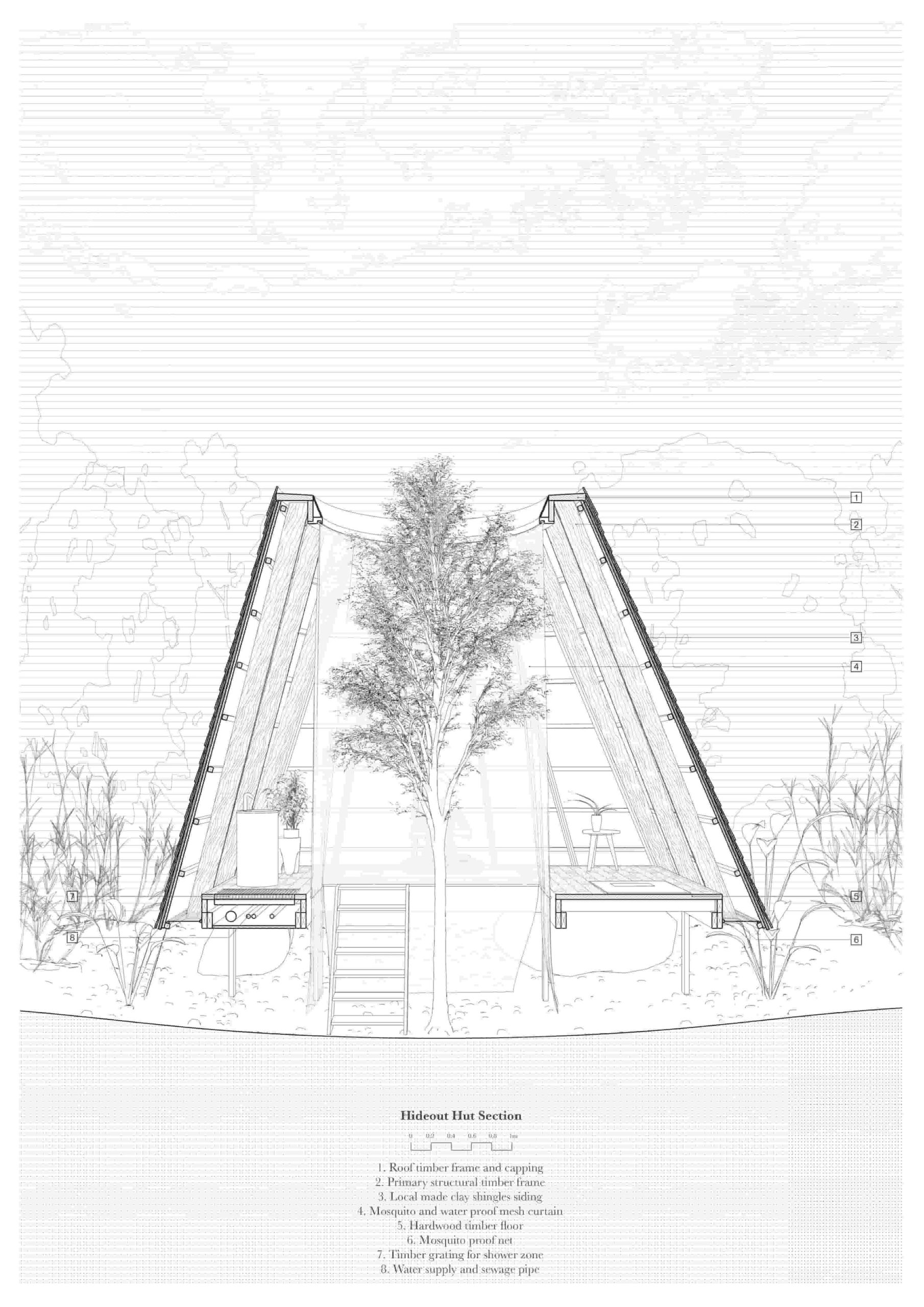 Cambodia Remote Hideout Huts "OUTSIDE-IN" Designed By Temporary Office ...