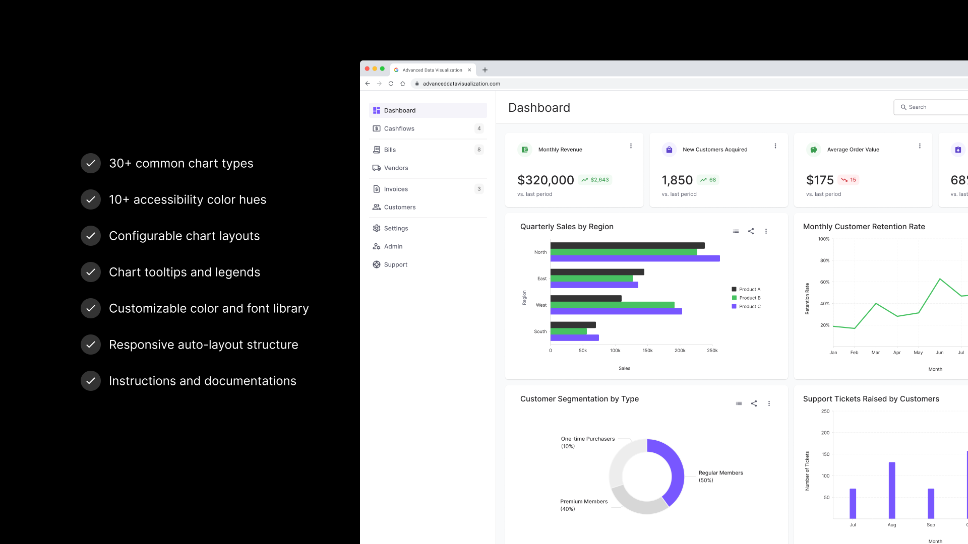 The Innovative Power of Mingzhi Cai's Advanced Data Visualization ...