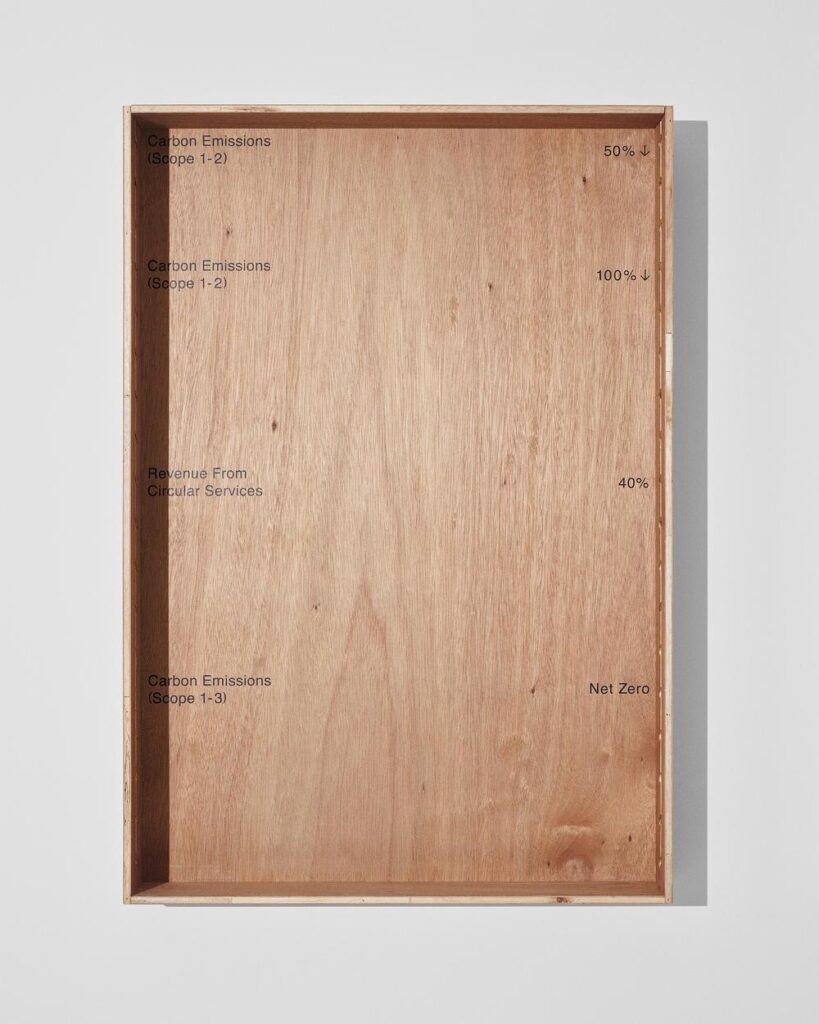 Rikako Nagashima creates calendar mapping Kvadrat climate targets ...