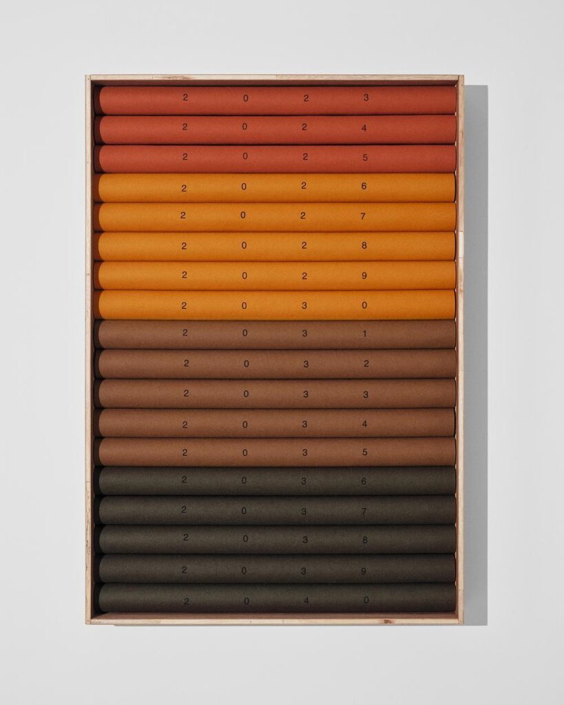 Rikako Nagashima creates calendar mapping Kvadrat climate targets ...